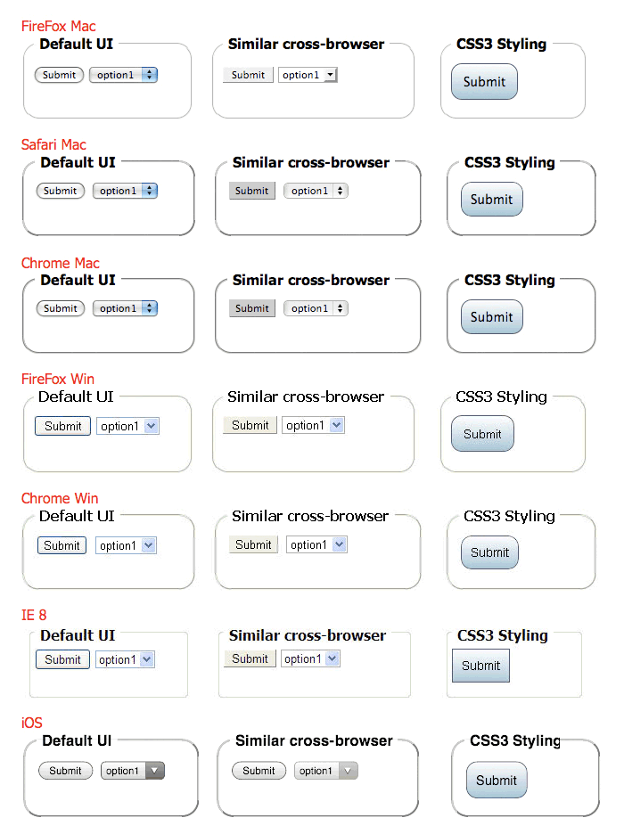 Quick N Easy Ui Improvements Part 2 Buttons And F N Web Filemaker N The Web